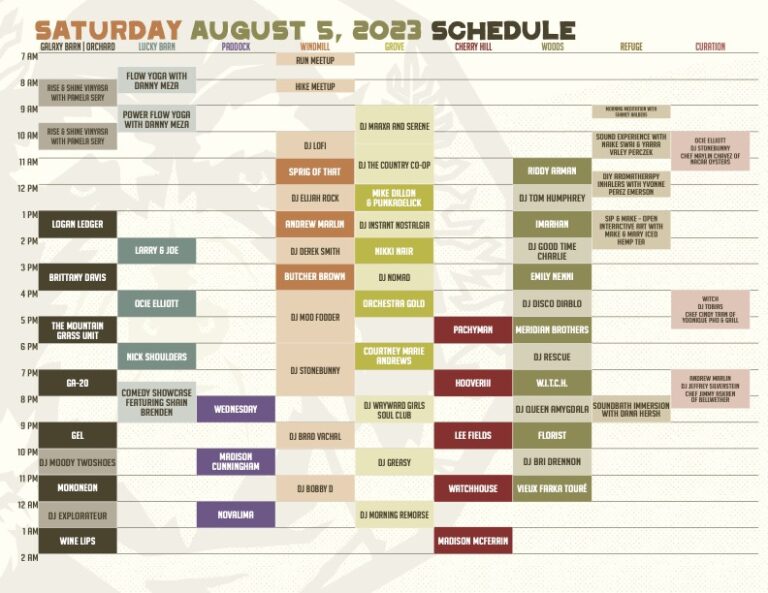森の中のフェス「Pickathon 」in ポートランド | WEST COASTER